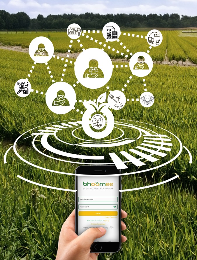 Bhoomee - Digital Agri Platform